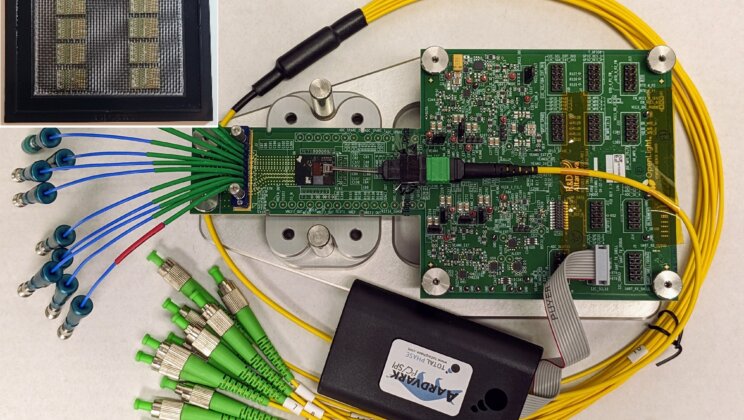 Datacenter | OpenLight Photonics